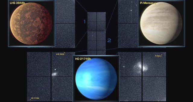 EL FLAMANTE CAZADOR DE EXOPLANETAS TESS DE LA NASA HA DESCUBIERTO UN ...